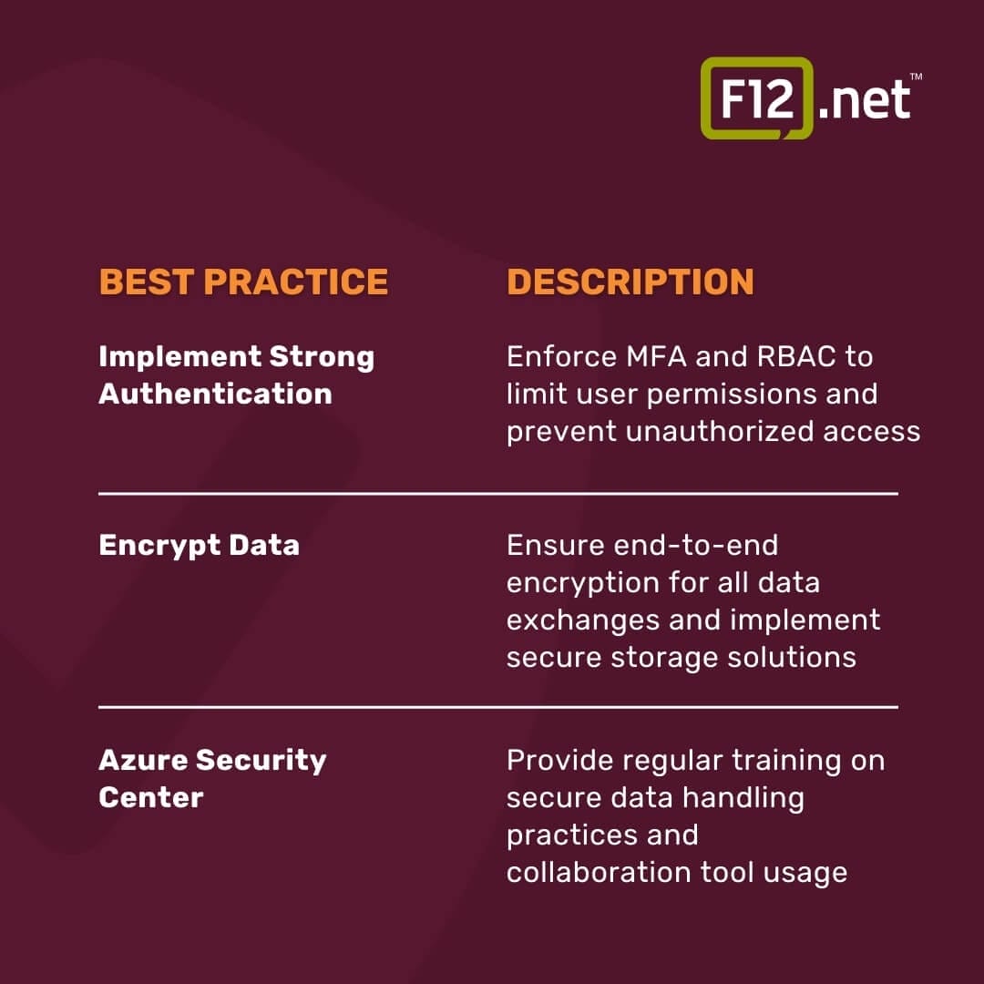 Collaboration Tool Security Pitfalls: Top Risks & Mitigation Tactics (2024)